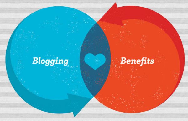 Benefits of Blogging for Business - Should You Be Doing it and Why?