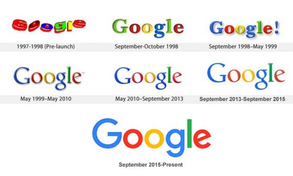 Google 20th Anniversary - 20 Facts About Google You Didn't Know!